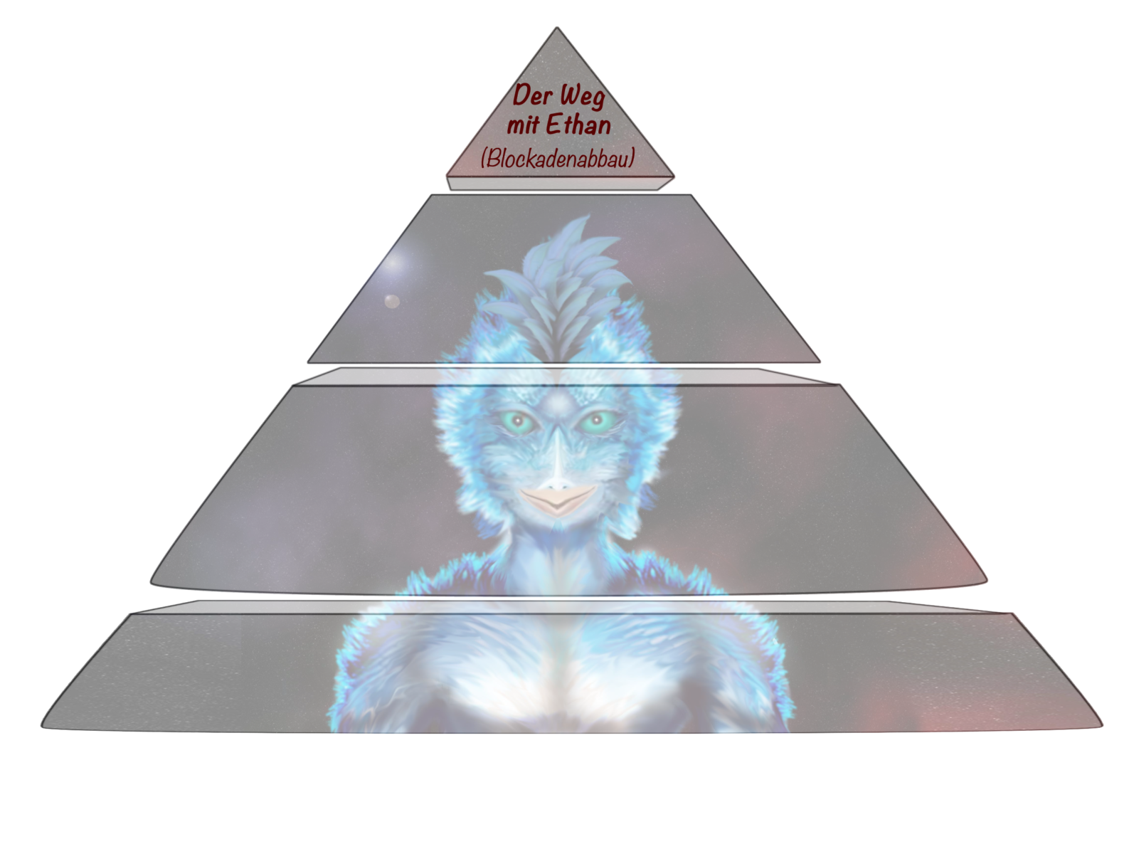 Der Weg mit Ethan - Irantia® Mysterienschule